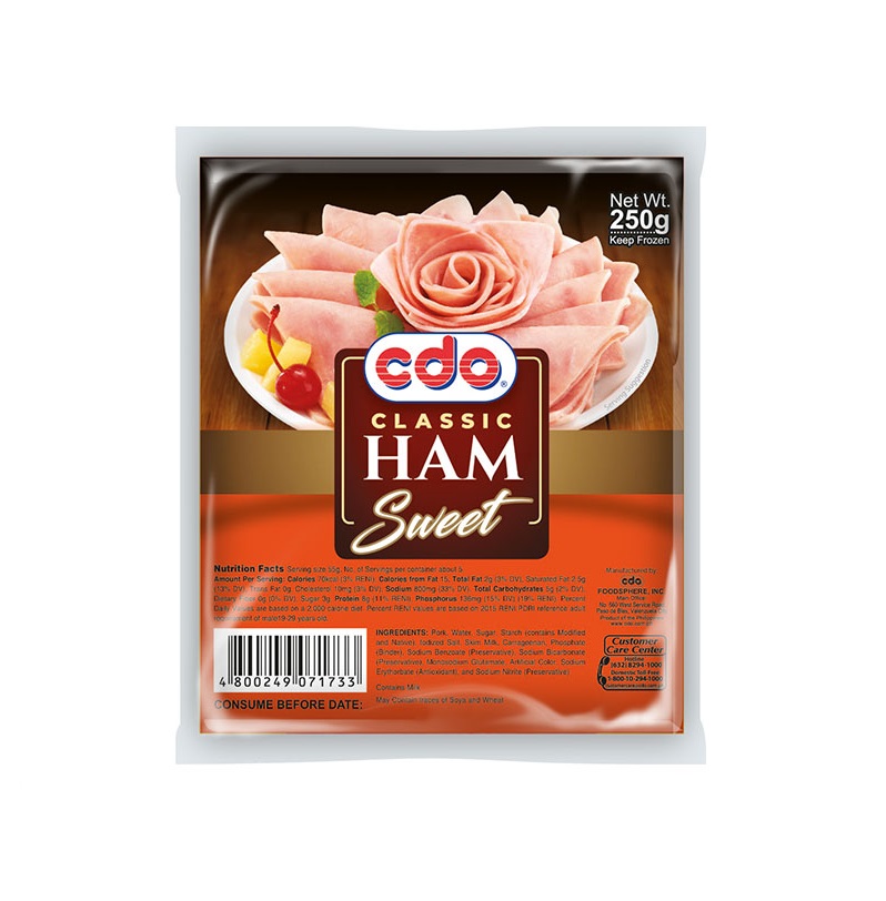 10 Best Sliced Hams in the Philippines 2025 | Buying Guide Reviewed by ...